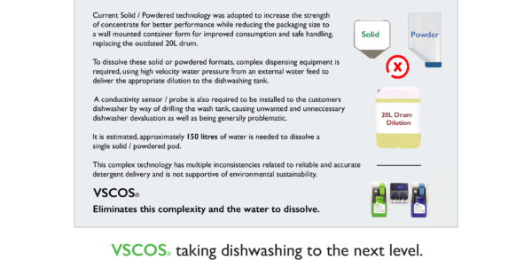 Why? VSCOS® - SanServ